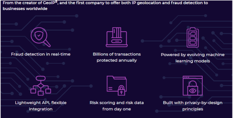 What is MaxMind? Geolocation & Fraud Detection Explained